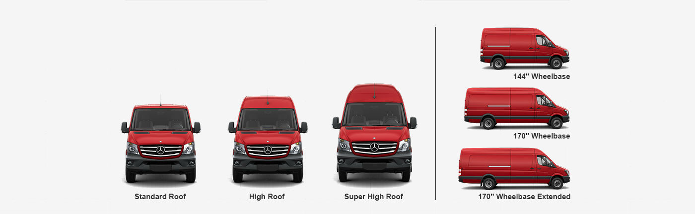 2016 Mercedes-Benz Sprinter Scottsdale AZ